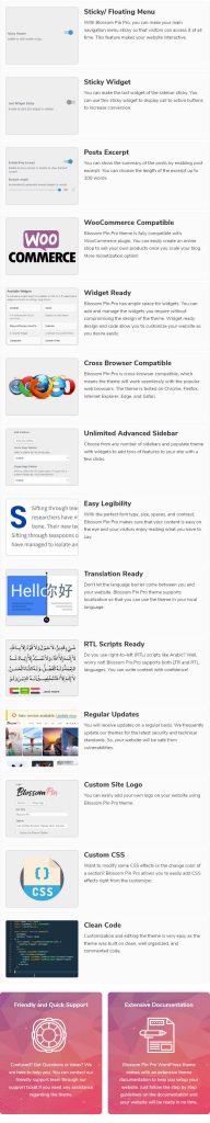 Blossom Pin Pro - Best Pinterest Style WordPress Theme