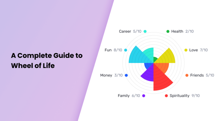 A Complete Guide to The Wheel of Life [ 2026]