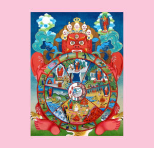 A Complete Guide to The Wheel of Life [ 2026]